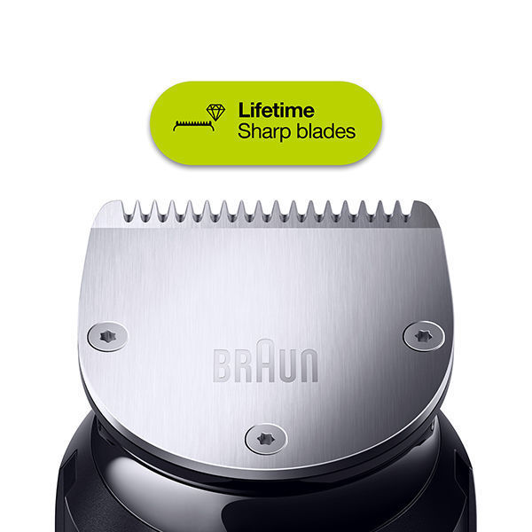 El-Iraqi Company | Braun Beard Trimmer with Gillette Fusion5 ProGlide ...