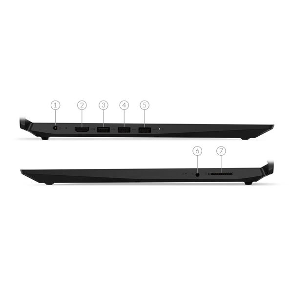 Schermo Lcd 15.6 Fhd Lenovo Lenovo IdeaPad S145-14IWL (81MU) Original ...